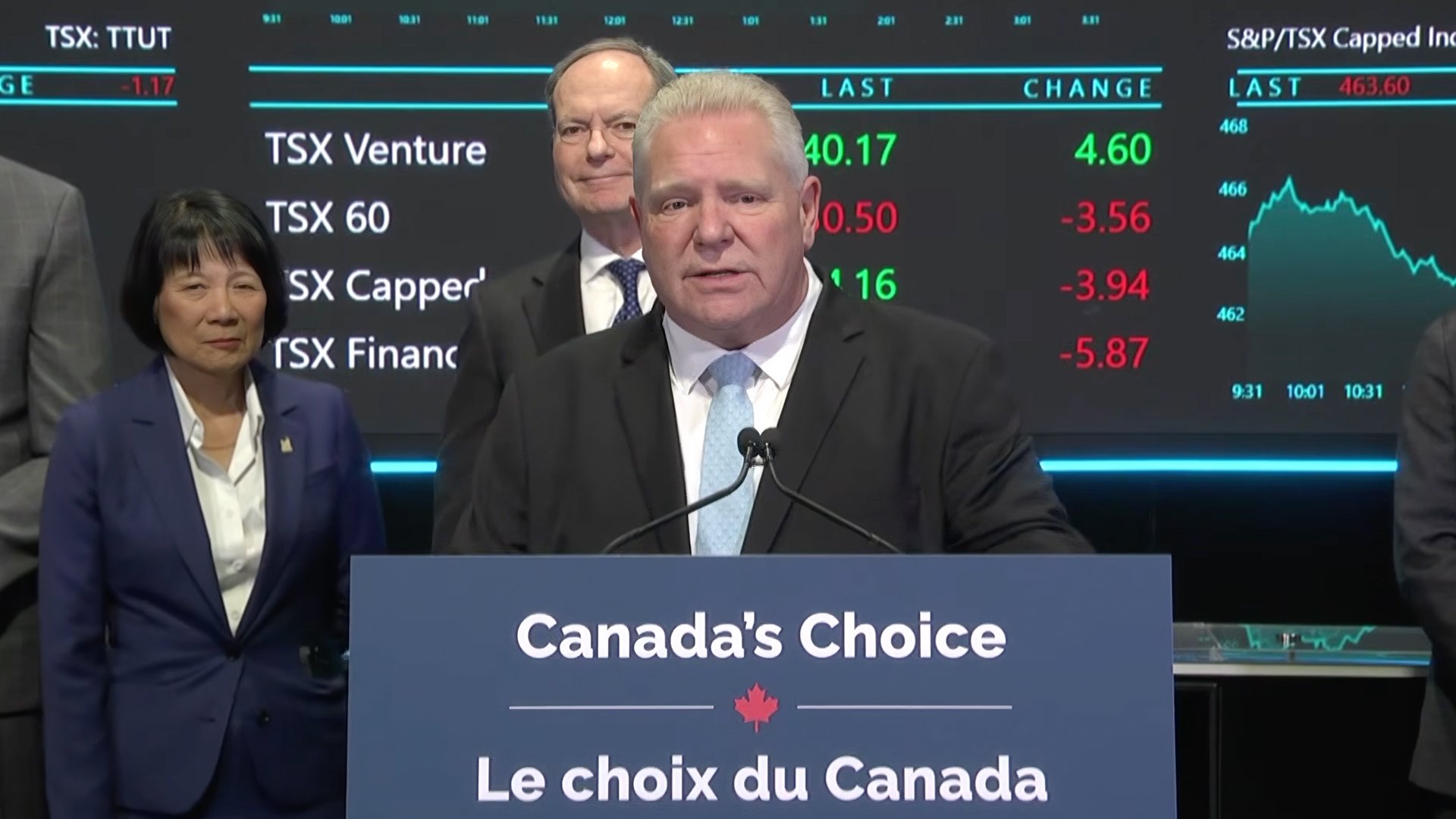 From Toronto to the World: The IMAX Success Story | Toronto Global